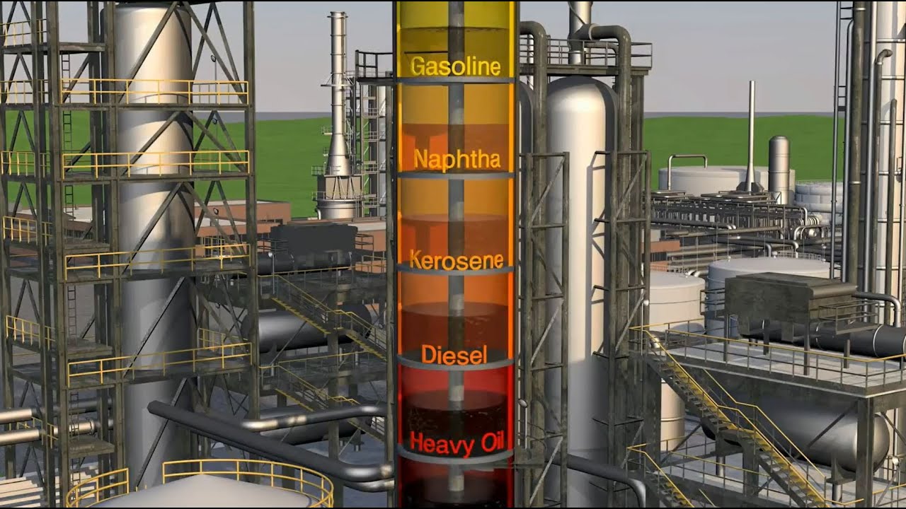 Oil Refining Courses Quartic Training